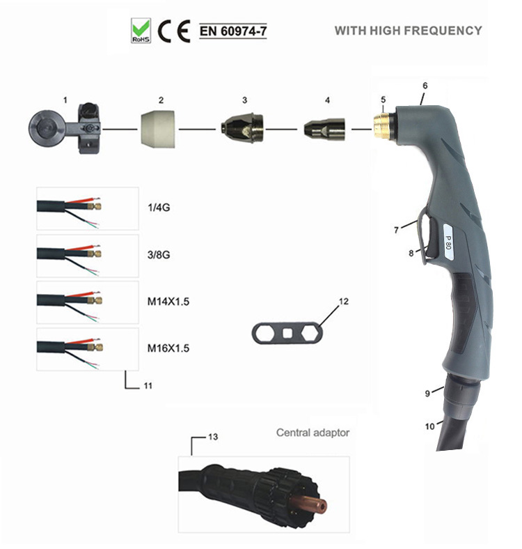 P80 Plasma Cutting Torch - Buy P80 Plasma Cutting Torch Product on ...